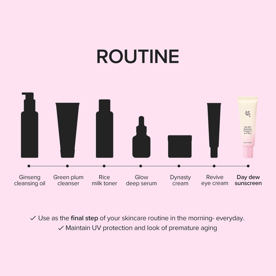 A Complete Guide to Mastering Relief Sun and Aqua-fresh – Beauty of Joseon