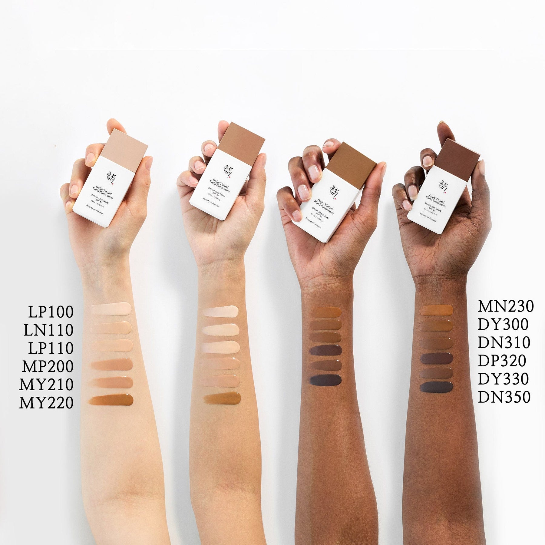 Is Our Daily Tinted Fluid Sunscreen the Same in the US and EU? – Beauty ...